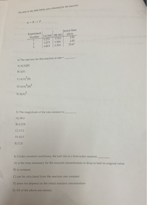 Solved PChem. 1214 Kinetics Worksheet 30 September 2020 Name | Chegg.com