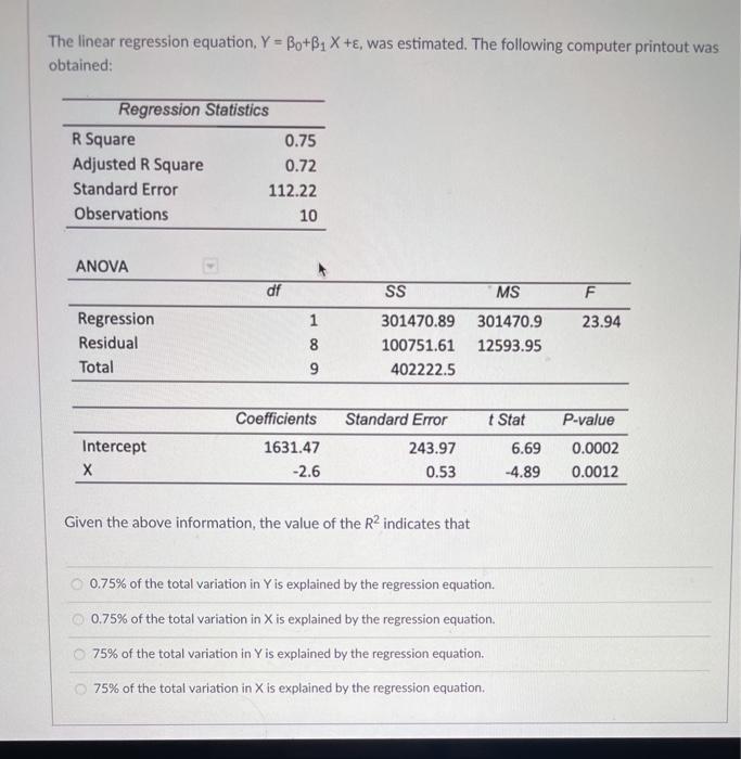 Solved The linear regression equation Y = Bo+B1 X +€, was | Chegg.com
