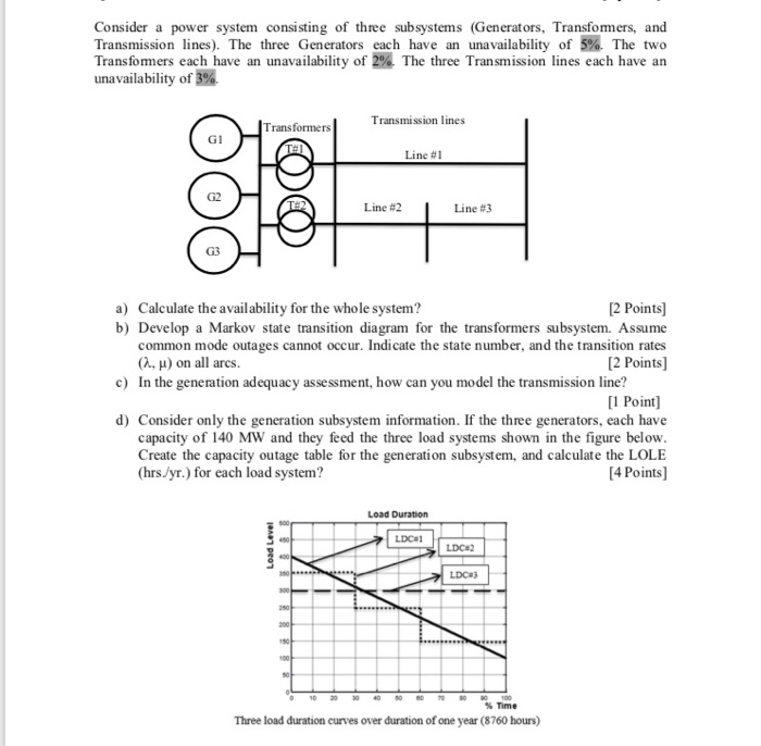 Consider a power system consisting of three | Chegg.com