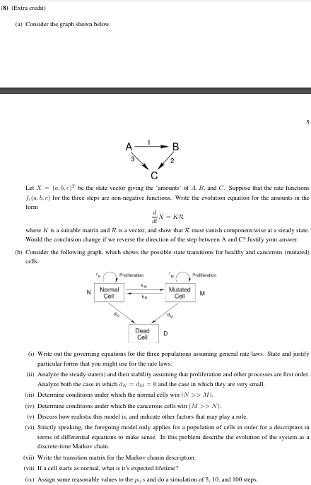 Solved (8) (Extra credit)(a) ﻿Consider the graph shown | Chegg.com