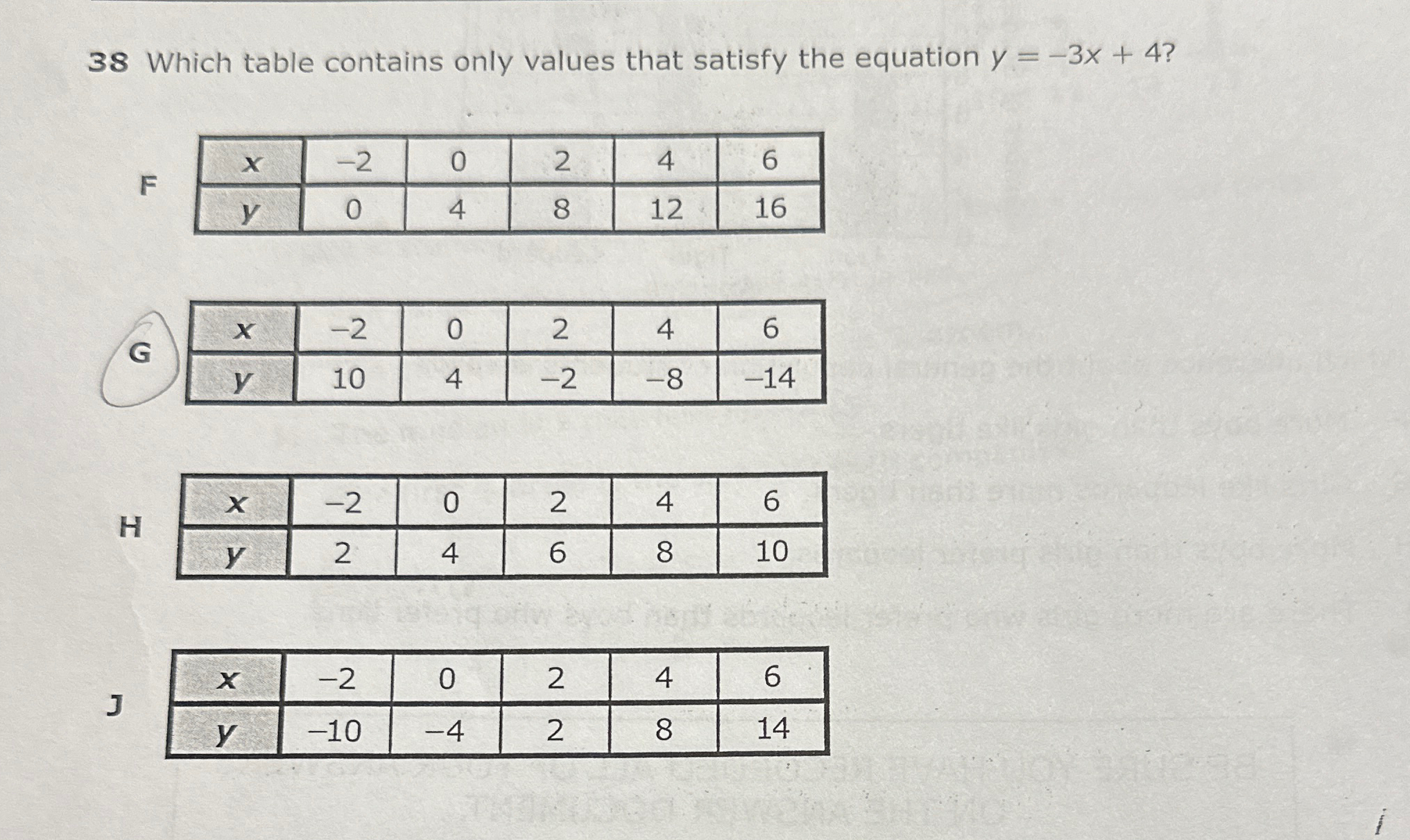 Solved 38 ﻿Which table contains only values that satisfy the | Chegg.com