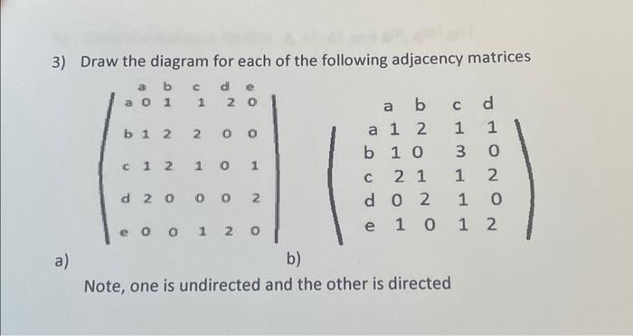 5) Using the matrix in 3b do the following: Find R by | Chegg.com