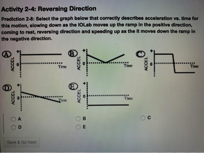 Solved Activity 2-4: Reversing Direction Prediction 2-8: | Chegg.com Solved Activity 2-4: Reversing Direction Prediction 2-8: | Chegg.com