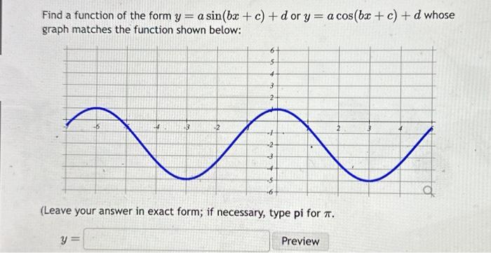Solved Find a function of the form whose graph matches the | Chegg.com