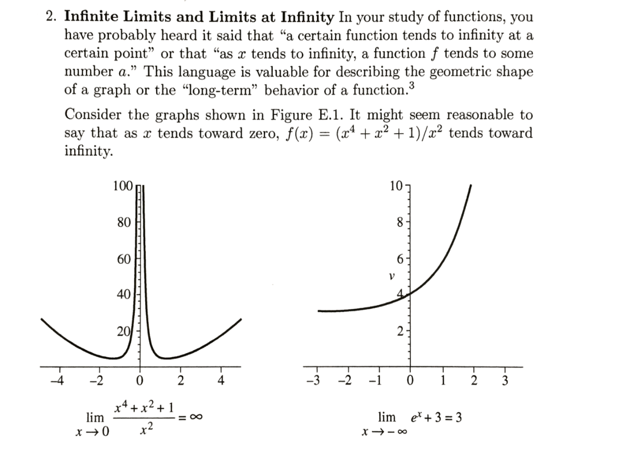Solved Infinite Limits and Limits at ﻿Infinity In ﻿your | Chegg.com