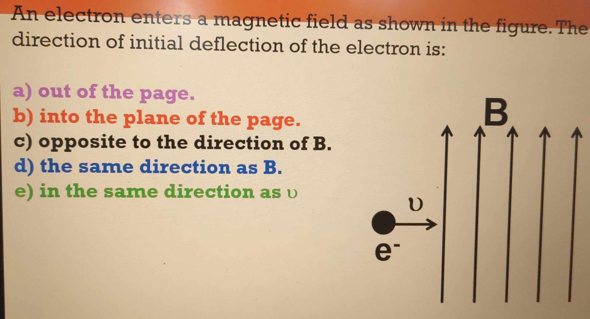 Solved An electron enters a magnetic field as shown in the | Chegg.com
