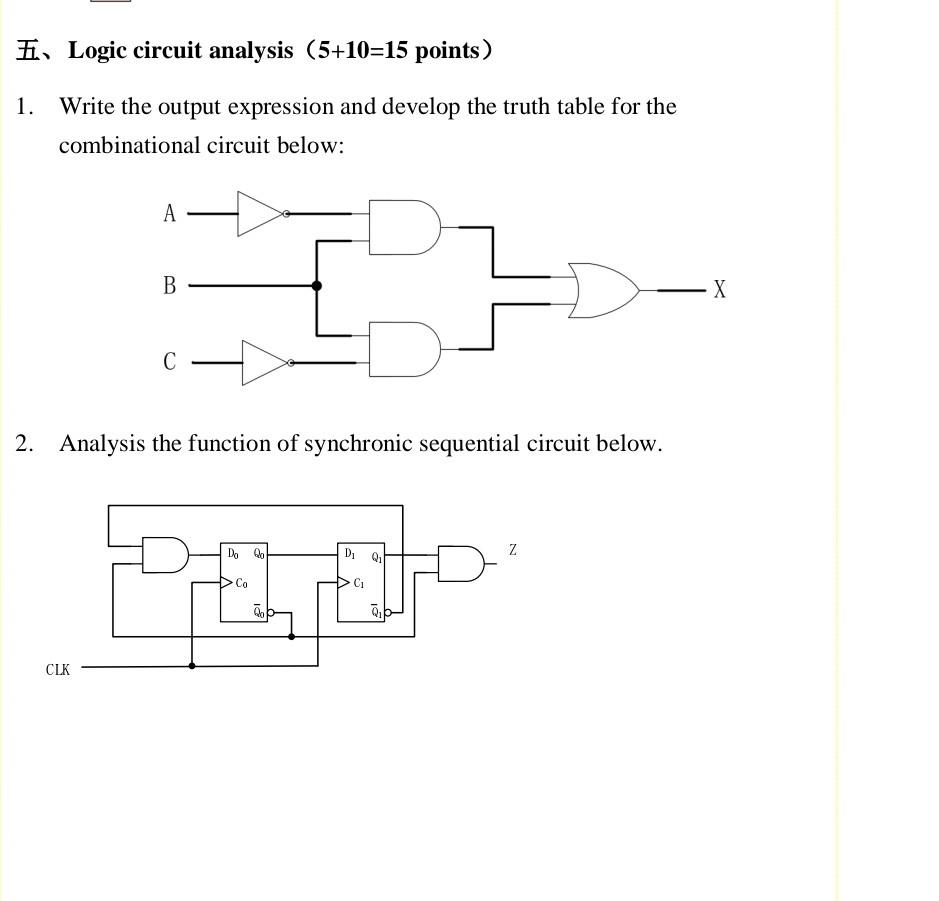 Solved 五、Logic circuit analysis (5+10=15 points) 1. Write | Chegg.com