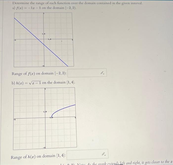 Solved Determine the range of each function over the domain | Chegg.com