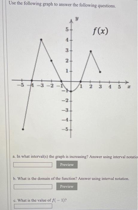 Solved Use the following graph to answer the following | Chegg.com