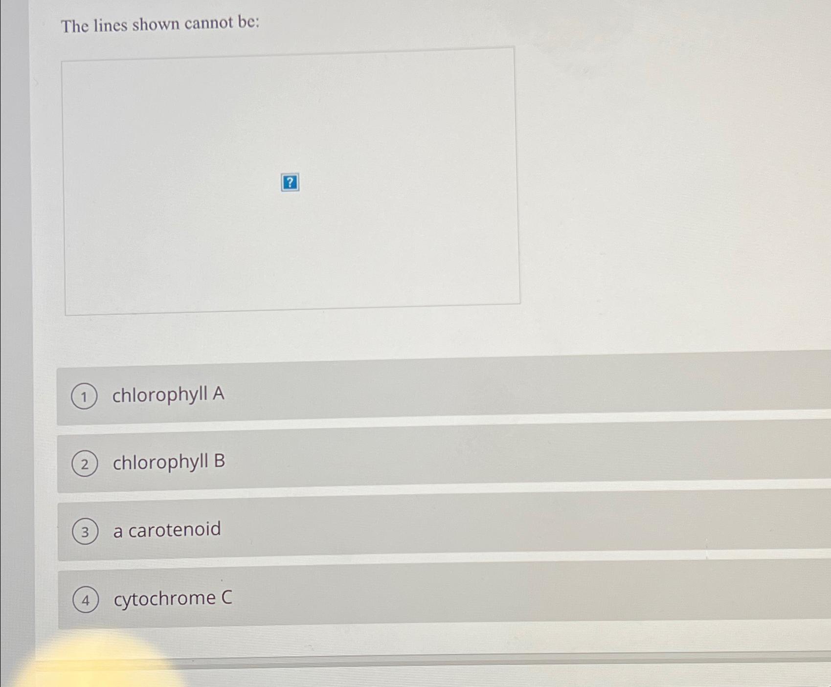 Solved The lines shown cannot be:chlorophyll Achlorophyll Ba | Chegg.com