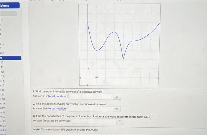 Solved Note: You can click on the graph to enlarge the | Chegg.com