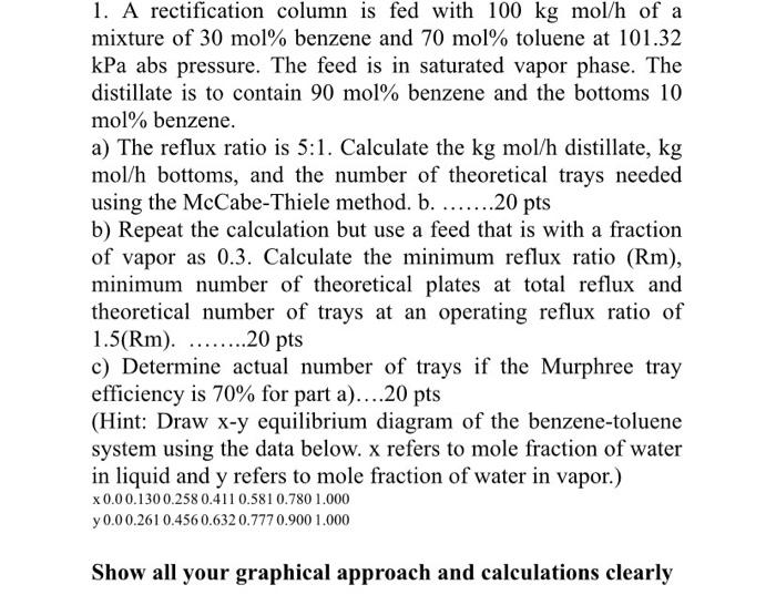 Solved 1. A rectification column is fed with 100 kg mol/h of | Chegg.com
