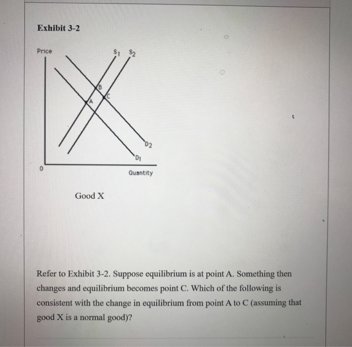 Solved Exhibit 3-2 Price Quantity Good X Refer to Exhibit | Chegg.com Solved Exhibit 3-2 Price Quantity Good X Refer to Exhibit | Chegg.com