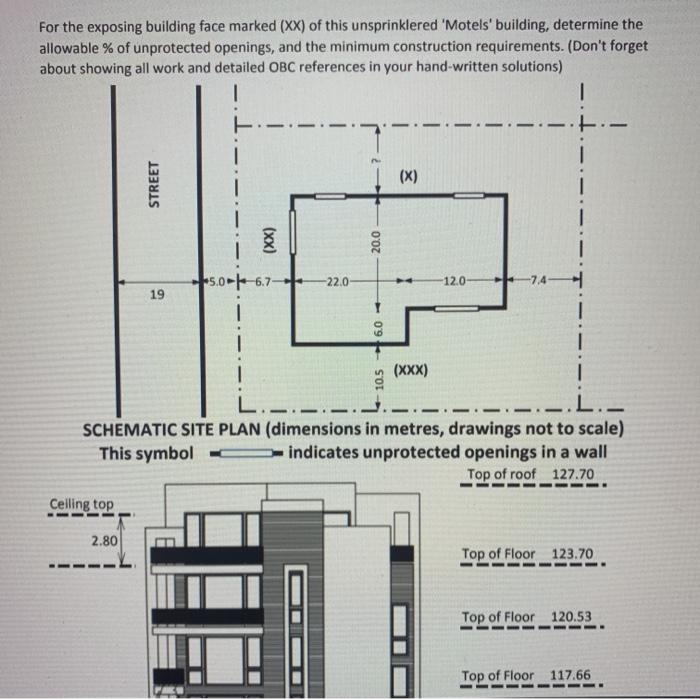 Solved Question 5 (6.5 points) For the exposing building | Chegg.com