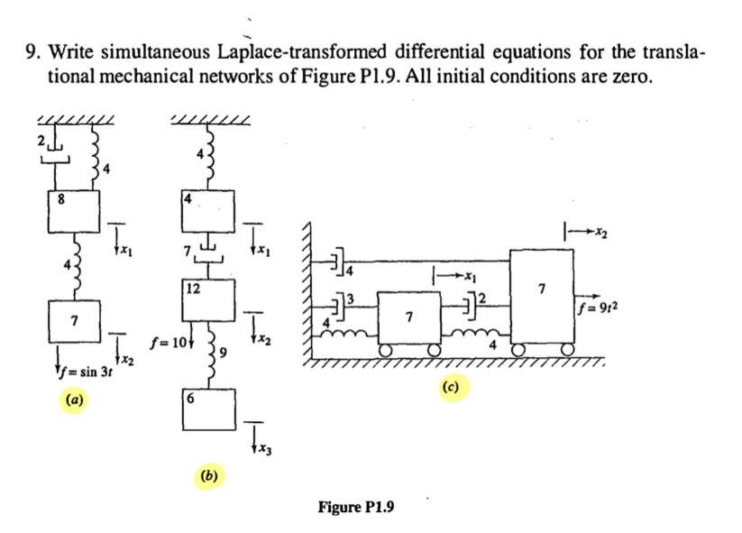 Solved Write simultaneous Laplace-transformed differential | Chegg.com
