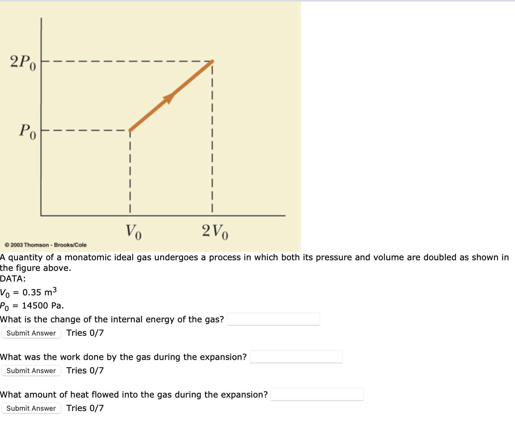 Solved A quantity of a monatomic ideal gas undergoes a | Chegg.com