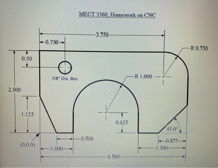 Paragraph Drawing Editing Common instruction for all | Chegg.com