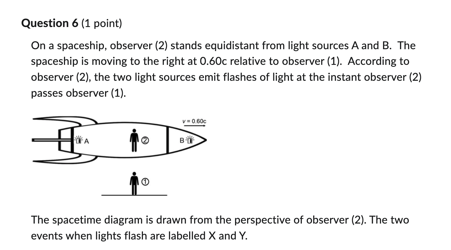 Solved Question 6 (1 ﻿point) ﻿On a spaceship, observer (2) | Chegg.com