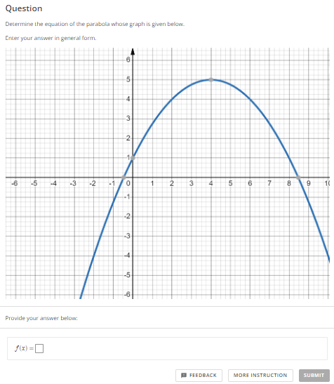 Solved Determine the equation of the parabola whose graph is | Chegg.com