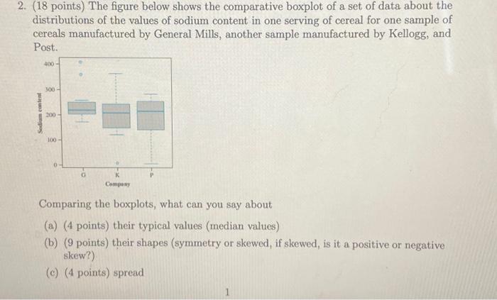 Solved 2. (18 points) The figure below shows the comparative | Chegg.com