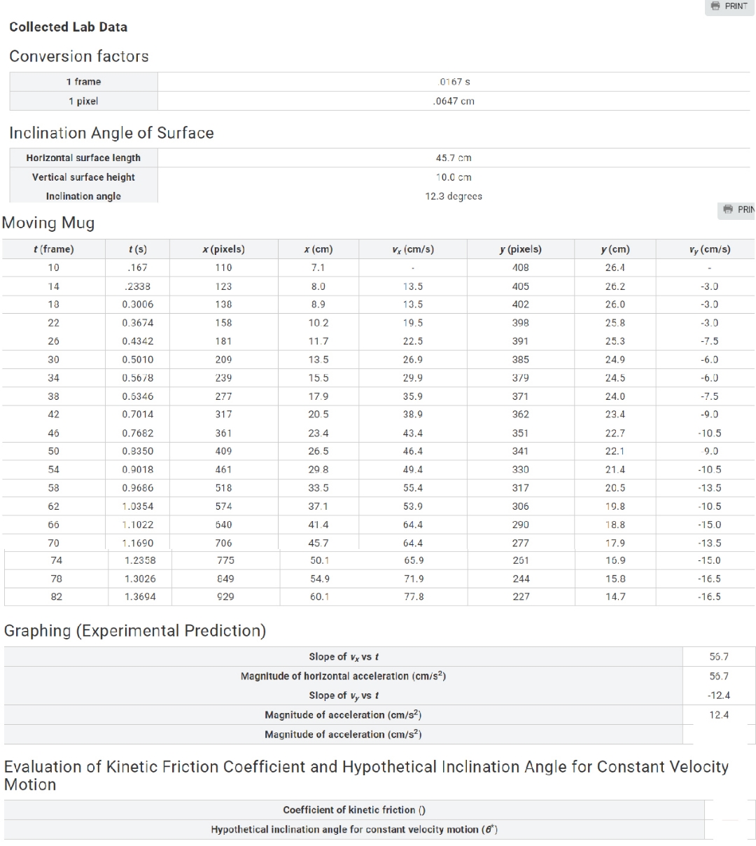 Solved what is the magnitude of acceleration, the | Chegg.com