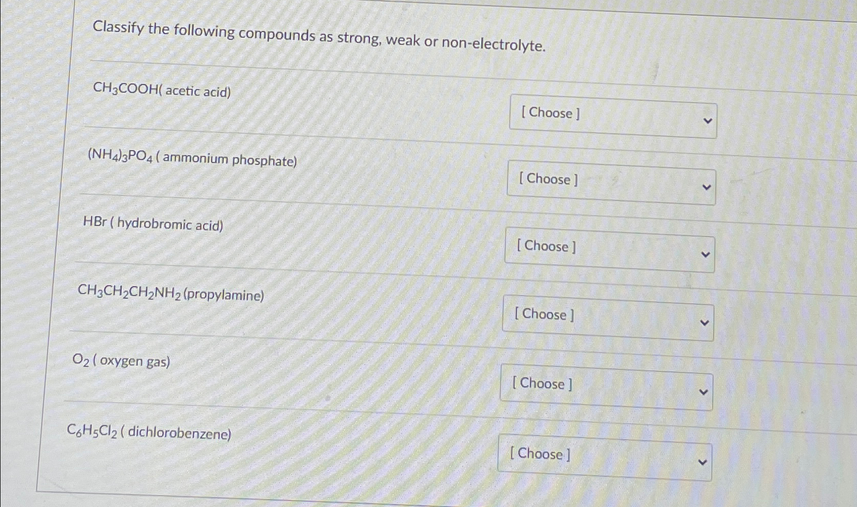 Solved Classify the following compounds as strong, weak or | Chegg.com