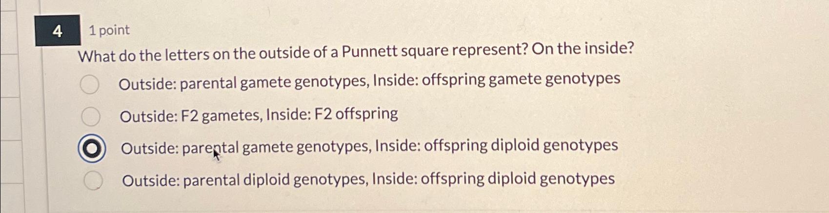 Solved 41 ﻿pointWhat do the letters on the outside of a | Chegg.com