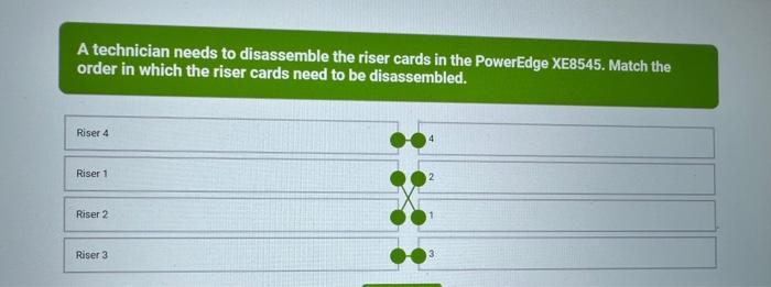 Solved A technician needs to disassemble the riser cards in | Chegg.com