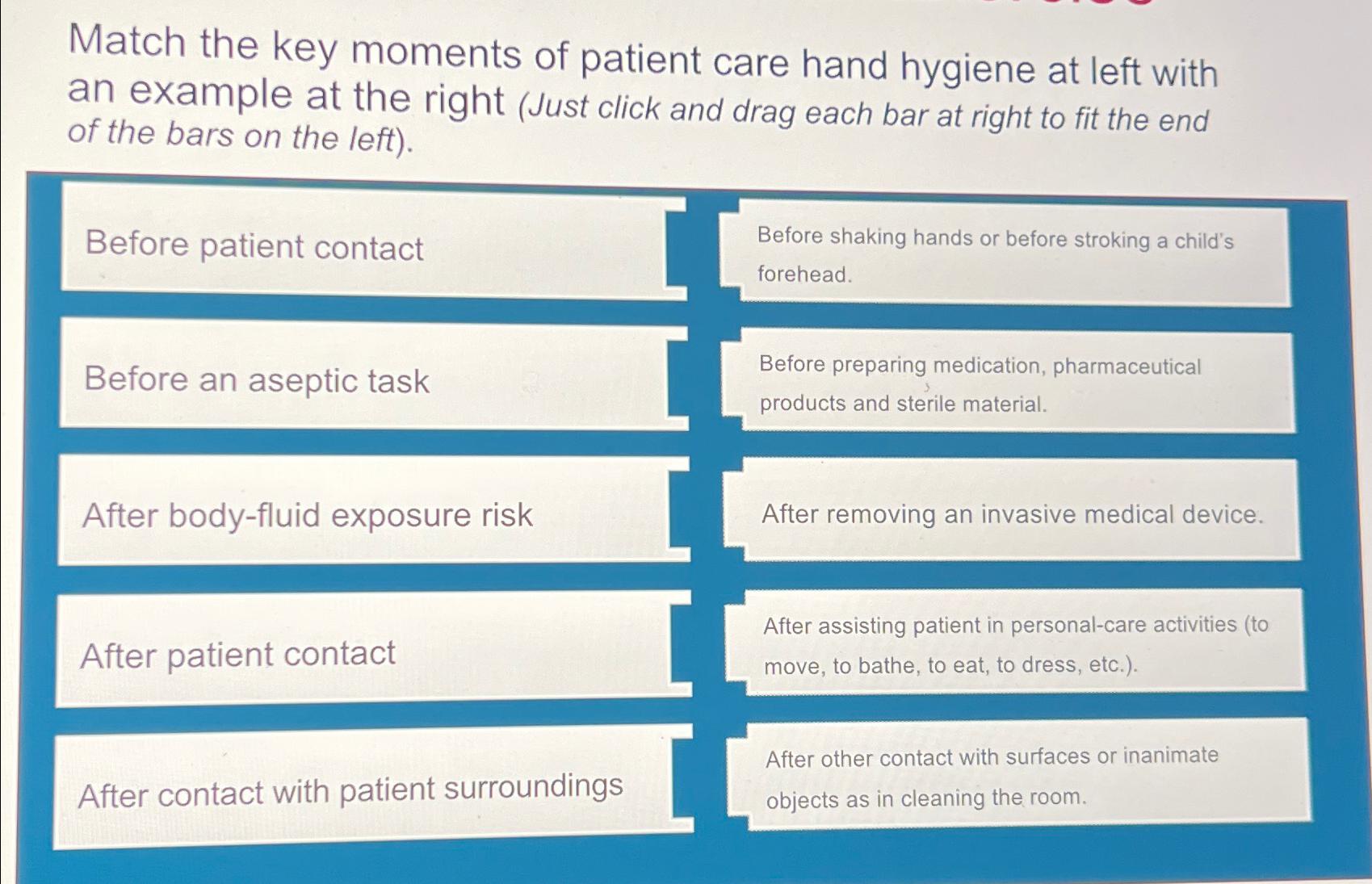 Solved Match the key moments of patient care hand hygiene at | Chegg.com