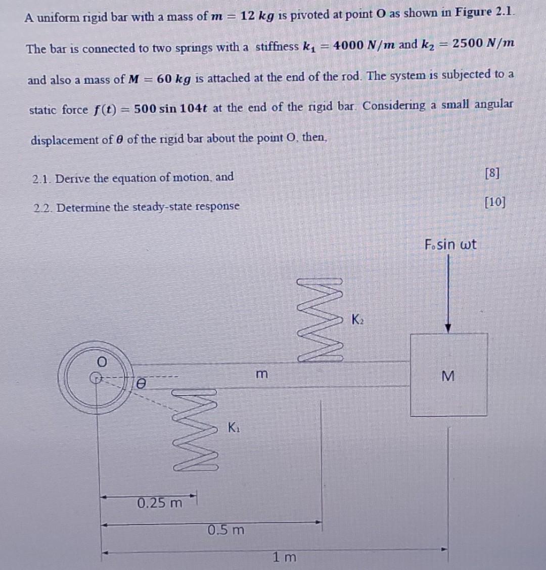 Solved A uniform rigid bar with a mass of m= 12 kg is | Chegg.com