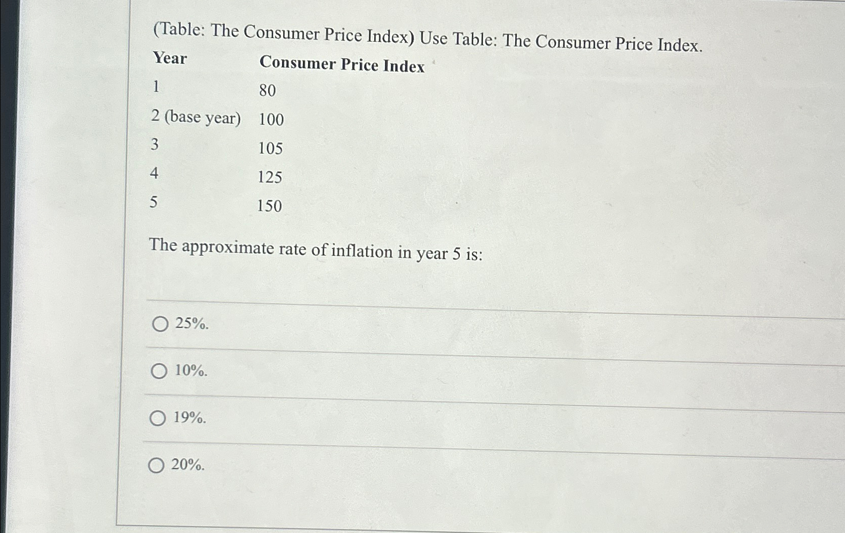 Solved (Table: The Consumer Price Index) ﻿Use Table: The | Chegg.com