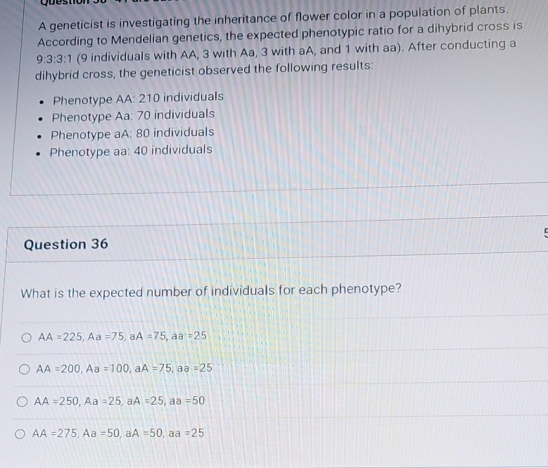 Solved A geneticist is investigating the inheritance of | Chegg.com