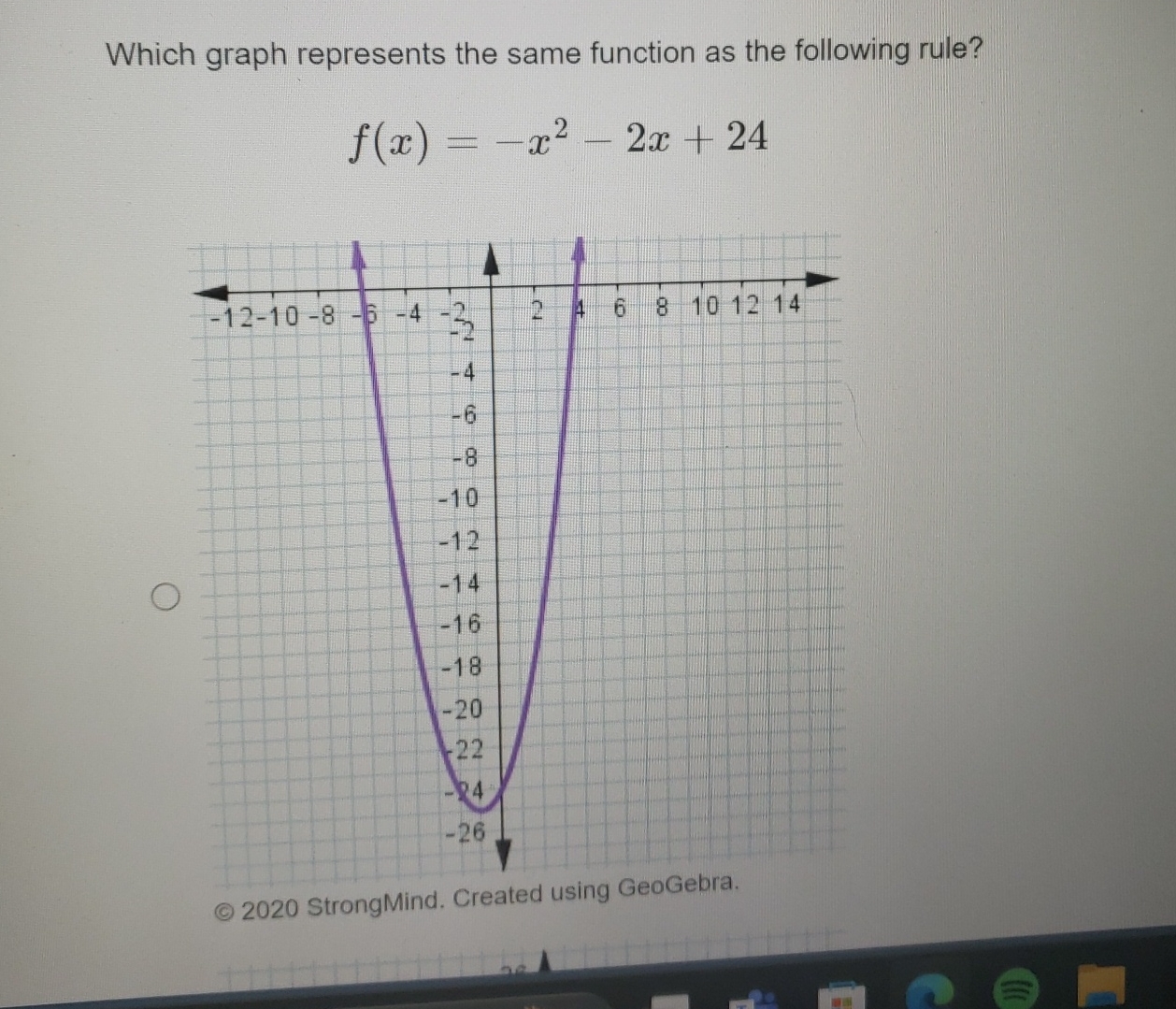 Solved Which graph represents the same function as the | Chegg.com