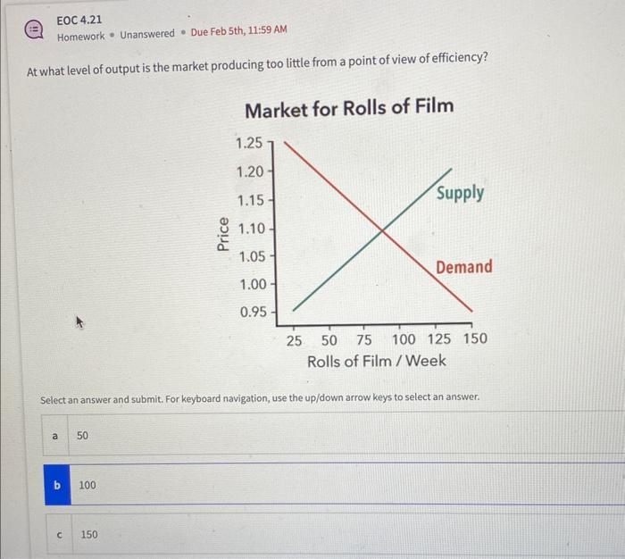 Solved At what level of output is the market producing too | Chegg.com