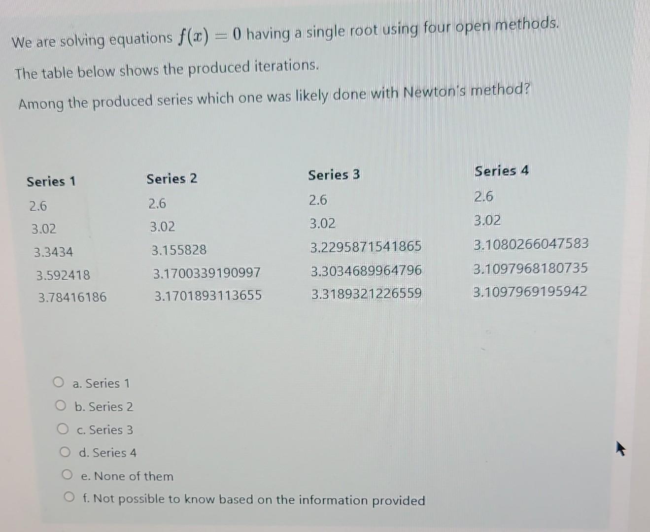 Solved We are solving equations f(x)=0 having a single root | Chegg.com