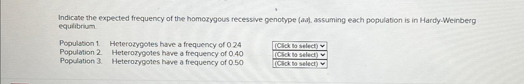 Solved Indicate the expected frequency of the homozygous | Chegg.com