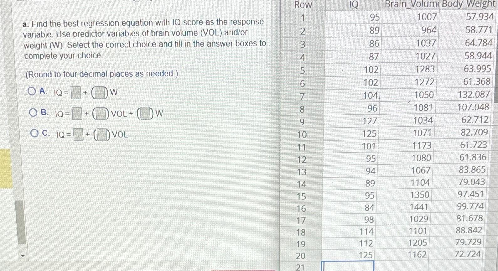 Solved a. ﻿Find the best regression equation with IQ ﻿score | Chegg.com