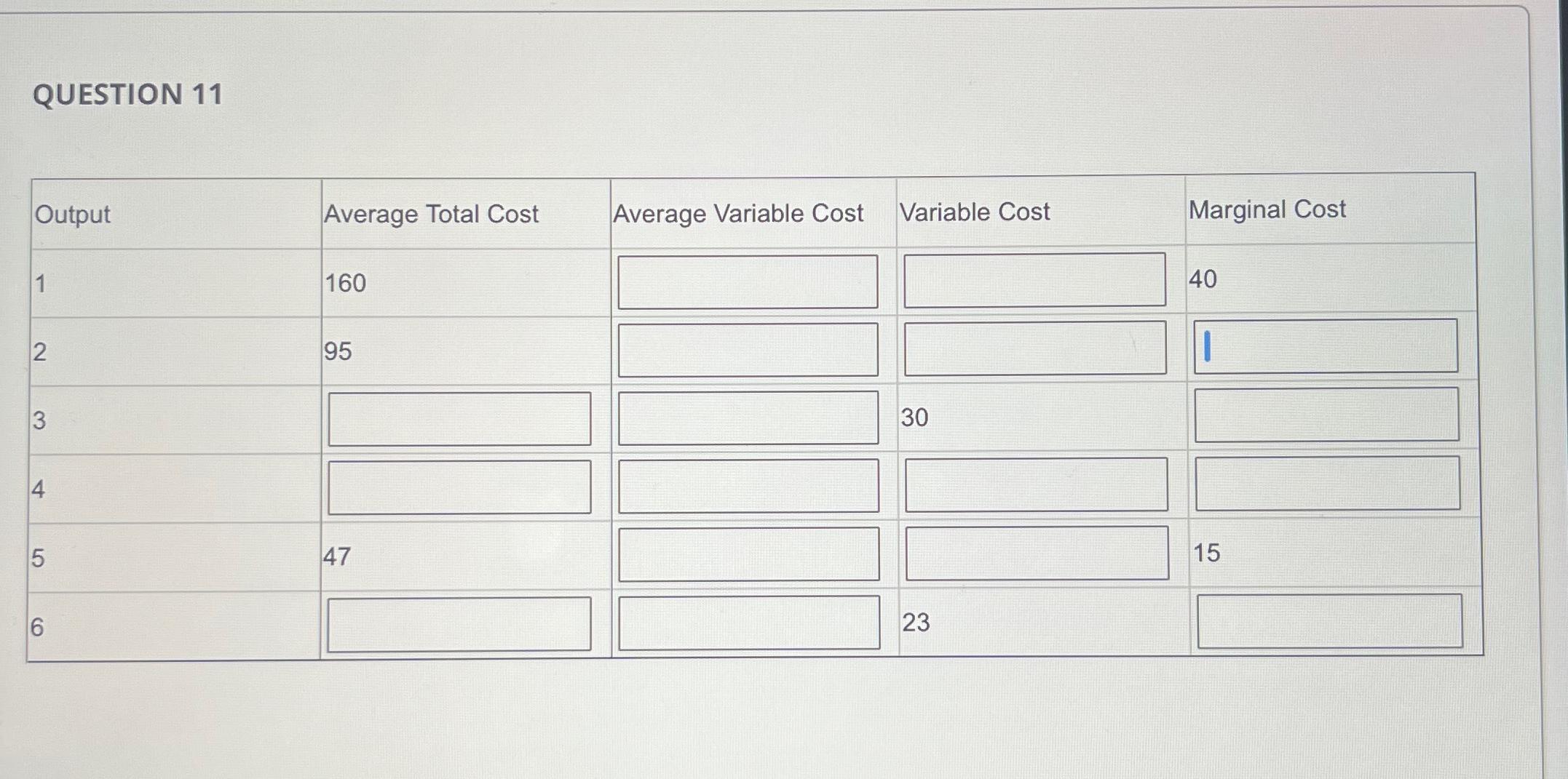 Solved QUESTION 11\table[[Output,Average Total Cost,Average | Chegg.com