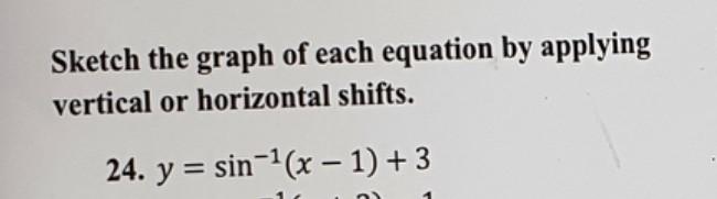 Solved Sketch the graph of each equation by applying | Chegg.com