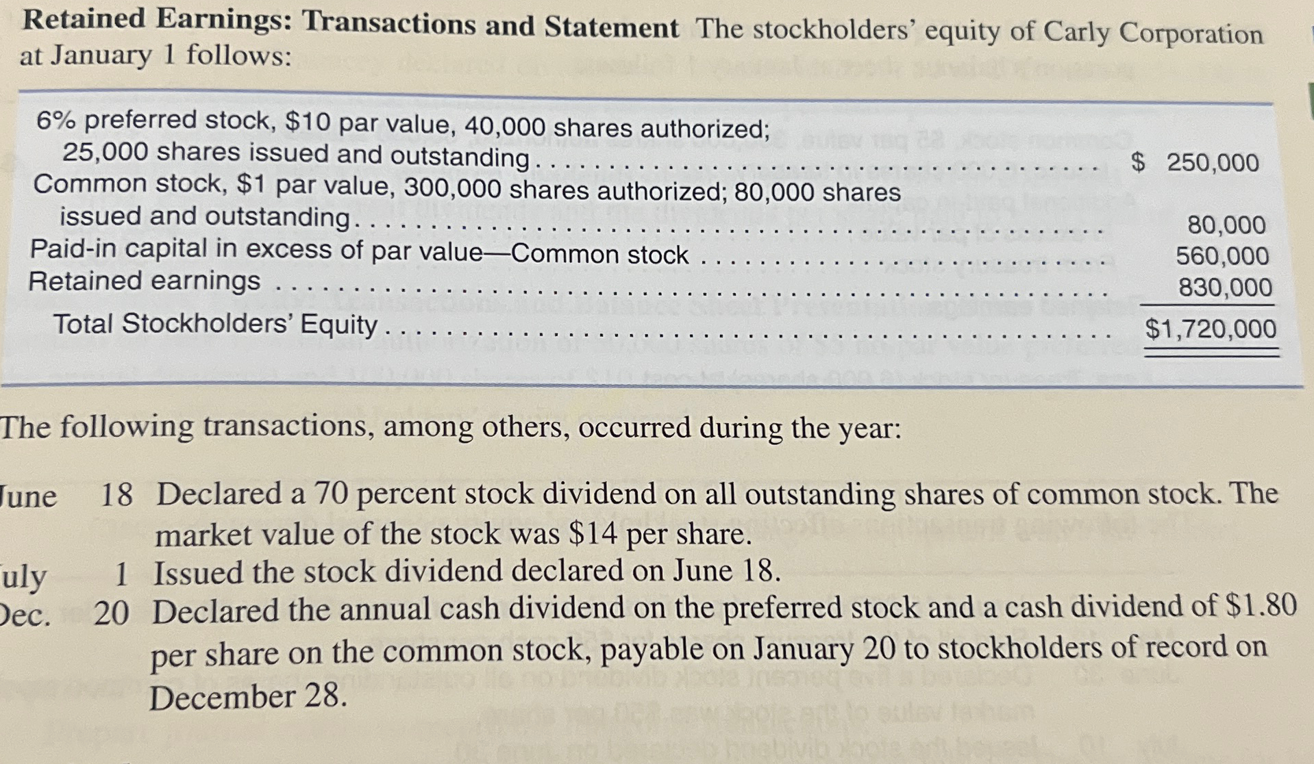 Solved Retained Earnings: Transactions and Statement The | Chegg.com