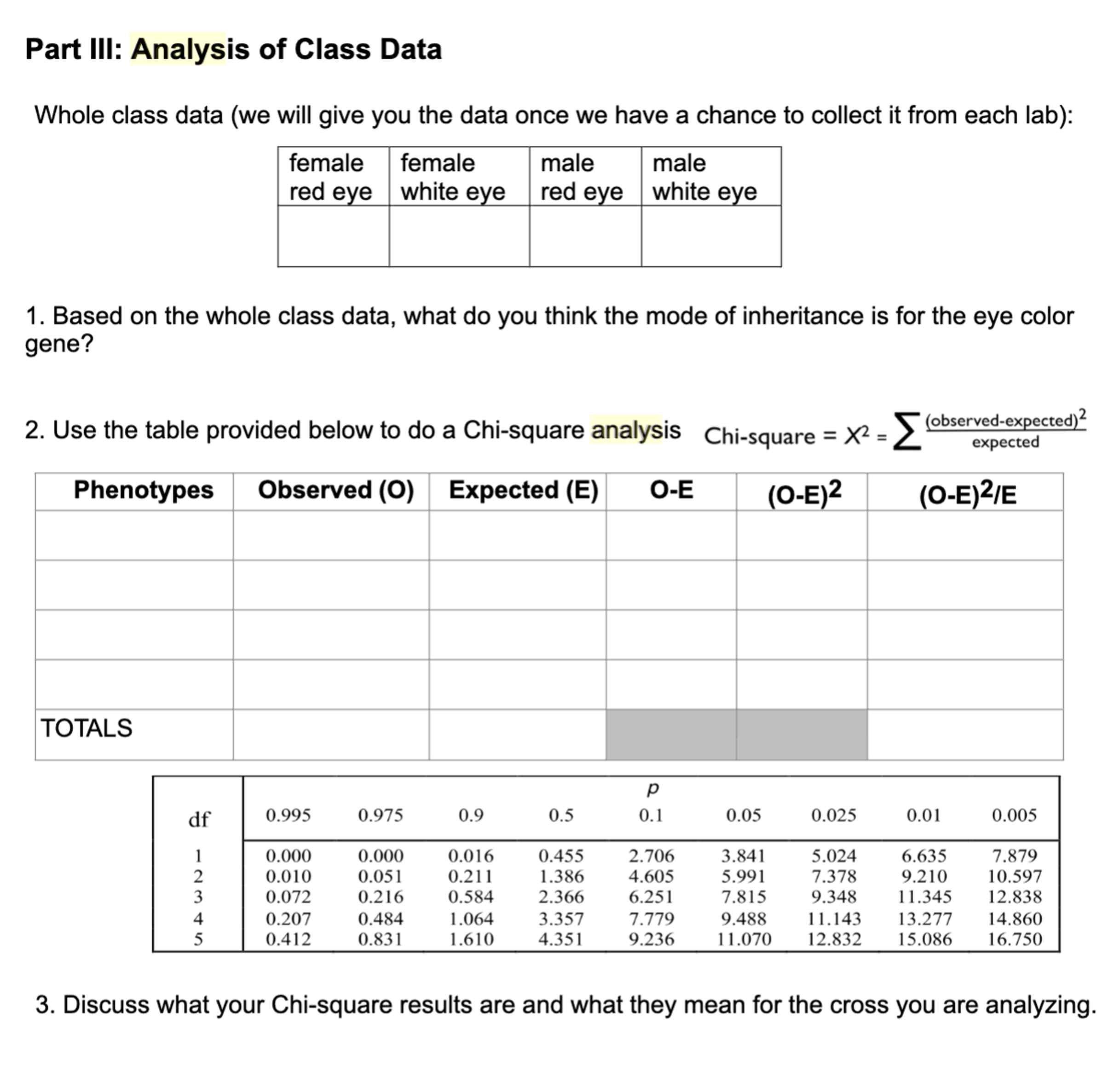 Part III: Analysis of Class DataWhole class data (we | Chegg.com