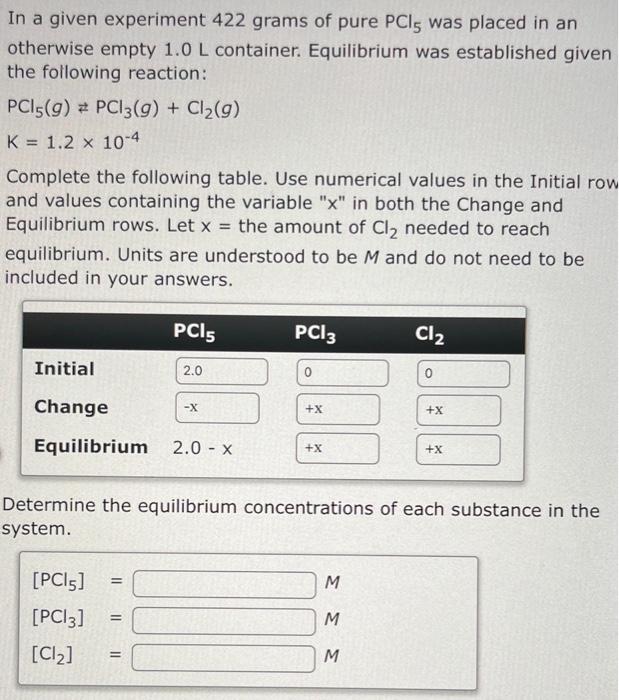 Solved In a given experiment 422 grams of pure PCl5 was | Chegg.com