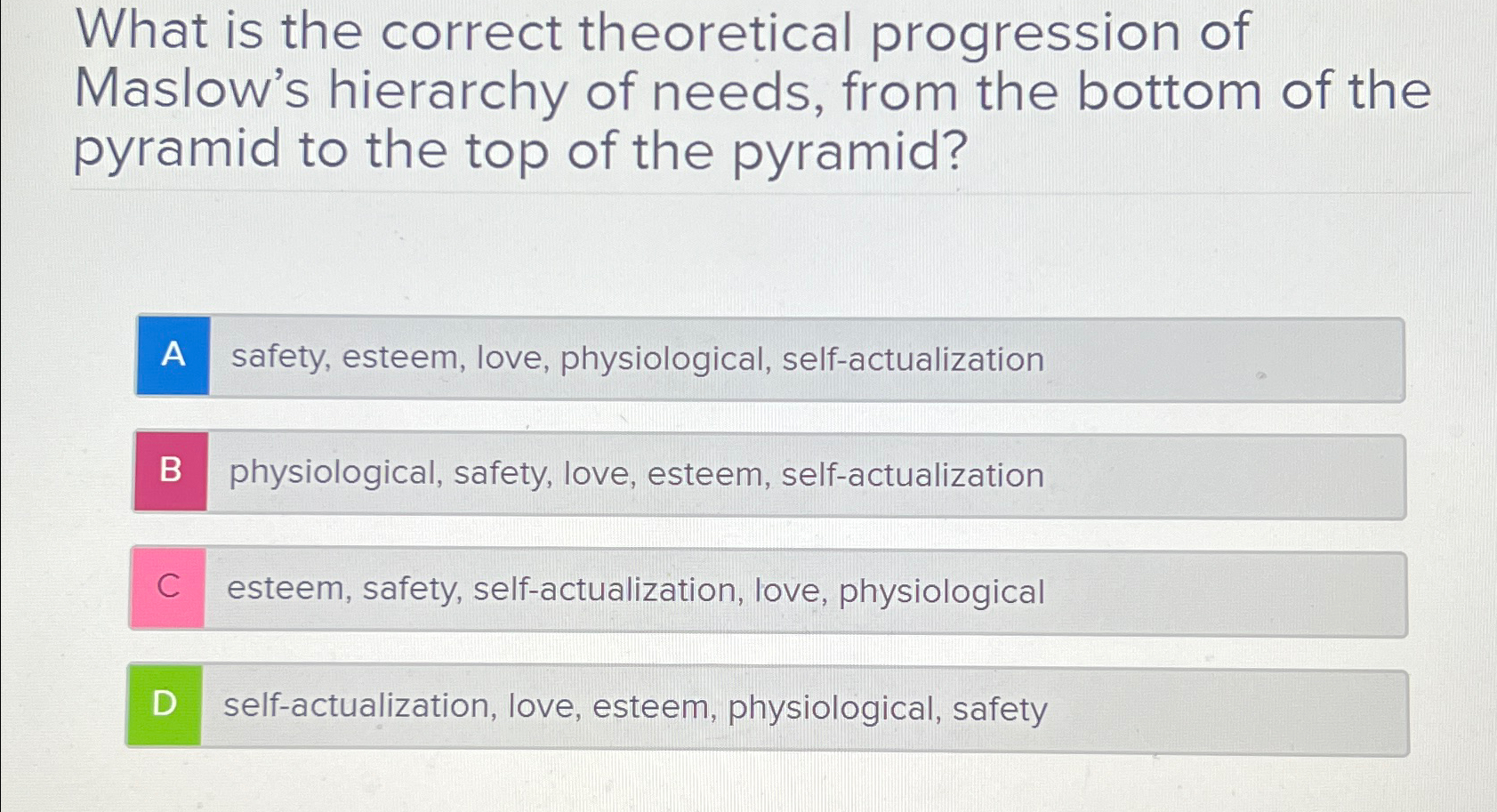 Solved What is the correct theoretical progression of | Chegg.com