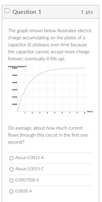Solved Using the same graph from the previous question, | Chegg.com