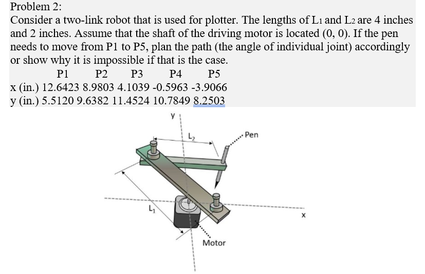 Solved Problem 2:Consider a two-link robot that is used for | Chegg.com