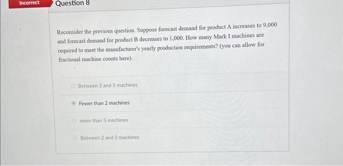 Solved Reconsider the previous question. Suppose forecast | Chegg.com