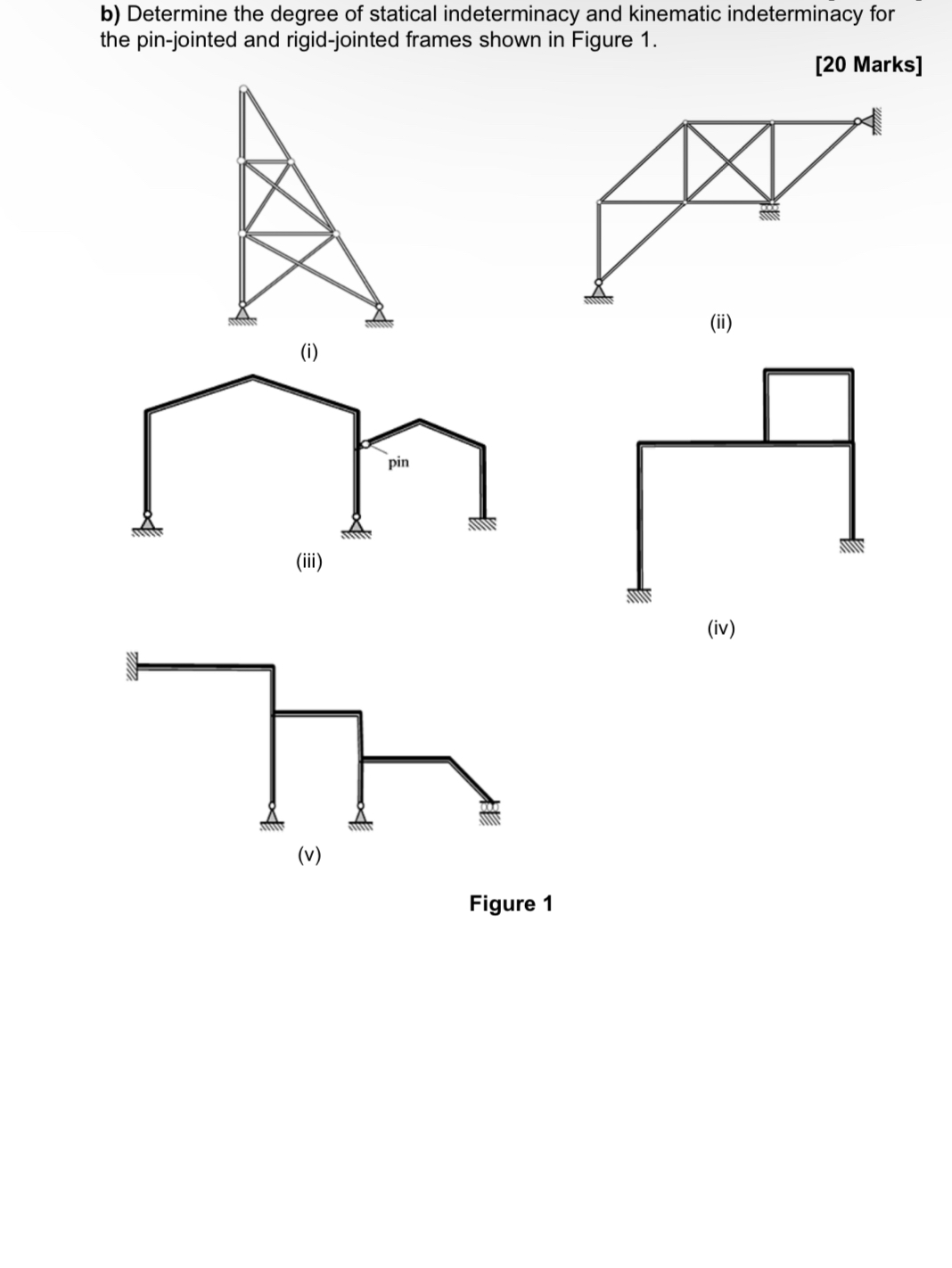 Solved b) ﻿Determine the degree of statical indeterminacy | Chegg.com