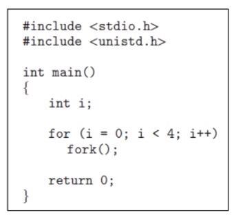 Solved Including the initial parent process, how many | Chegg.com