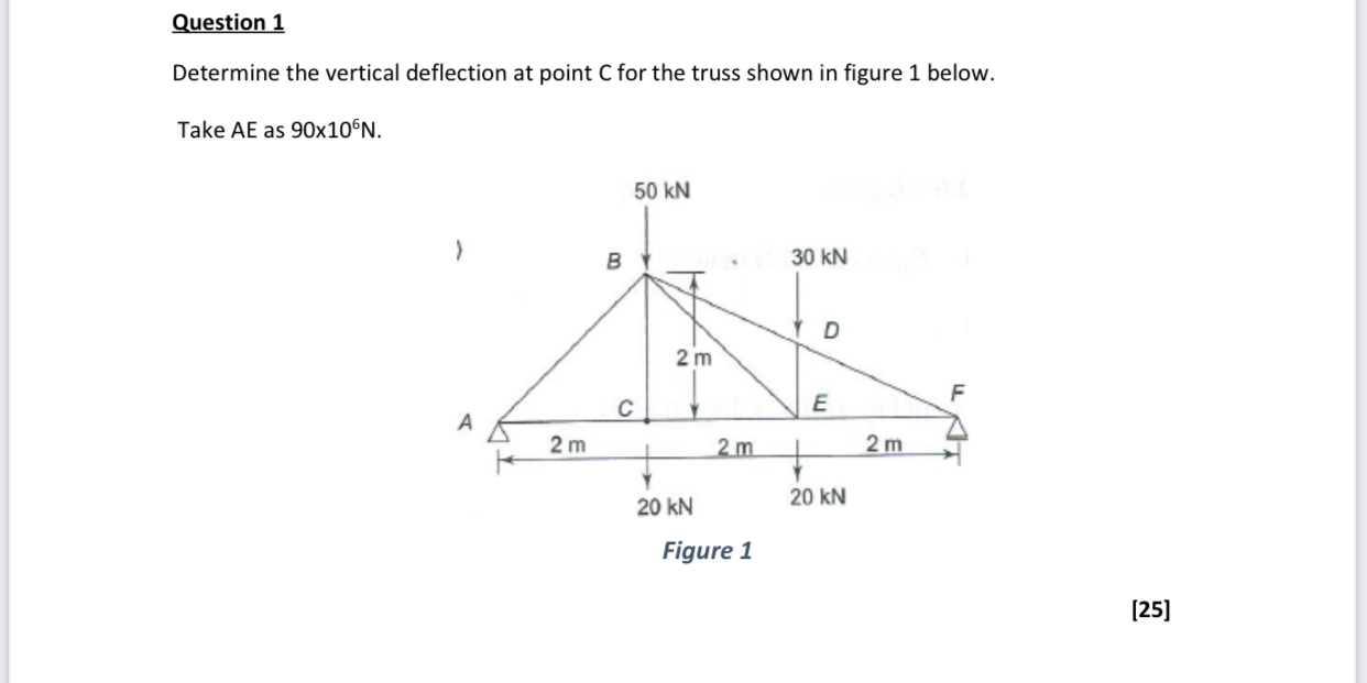 Solved Question 1Determine the vertical deflection at point | Chegg.com