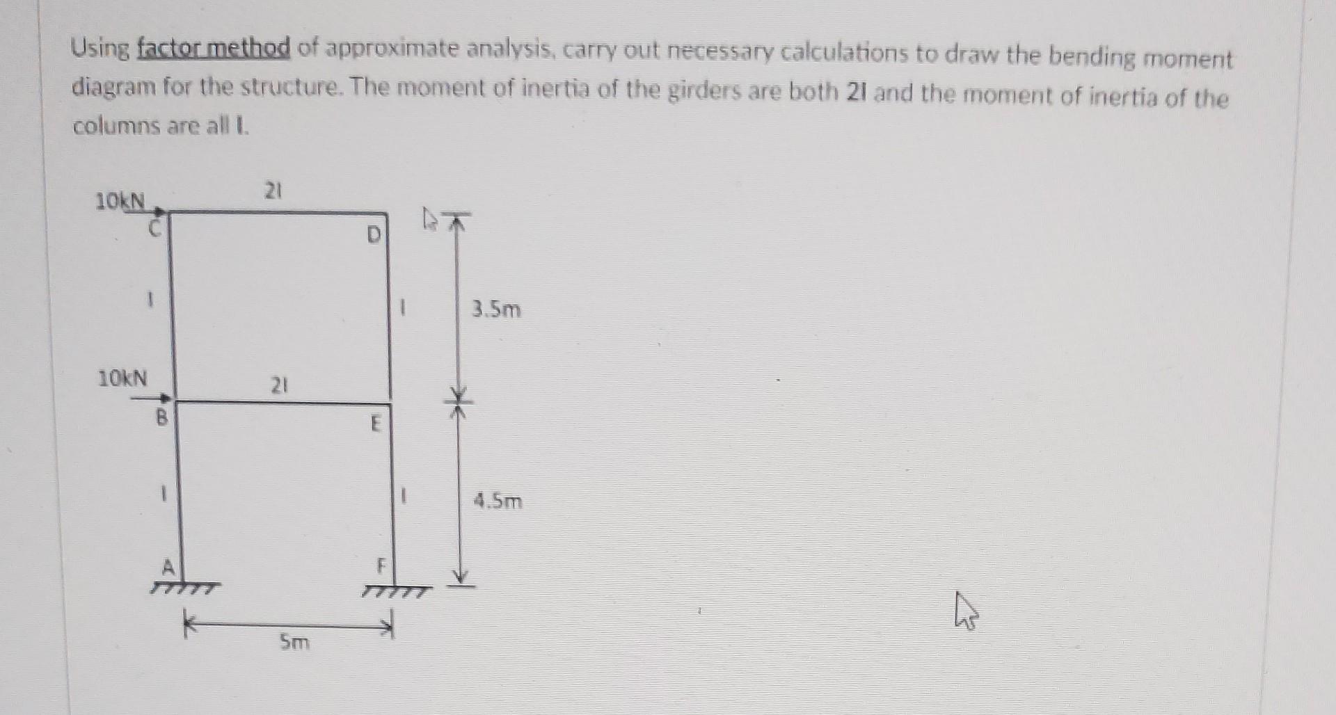 Solved Using Factor method of approximate analysis, carry | Chegg.com